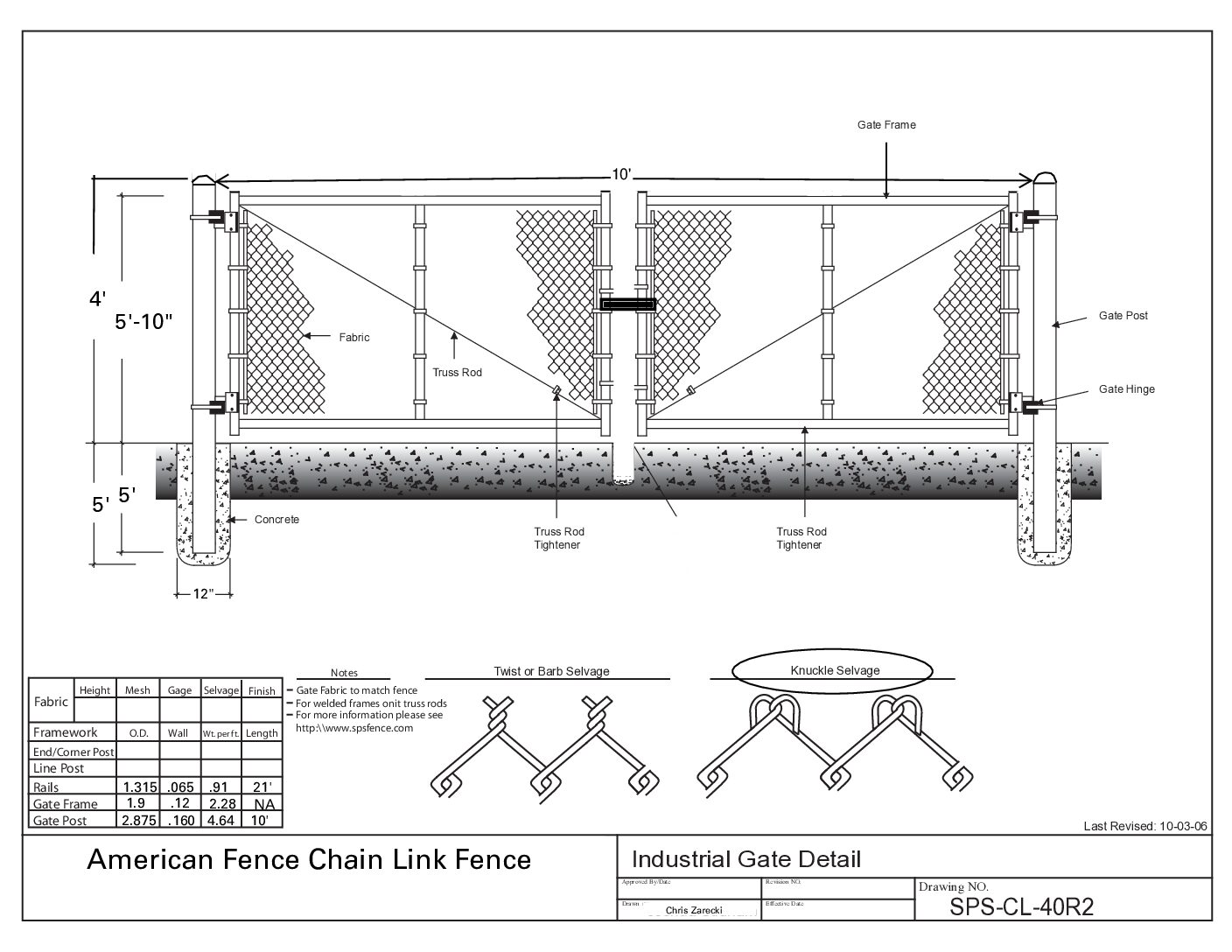 Double Swing Gate - Galvanized - Buy High Quality Fence Supplies & Parts